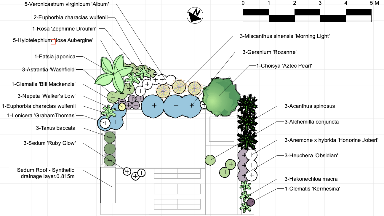 Vectorworks for Garden Design – Delivering Excellence in Vectorworks ...